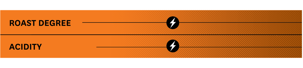 B-Side - Smooth Espresso Blend | dc Coffee – DC Specialty Coffee Roasters